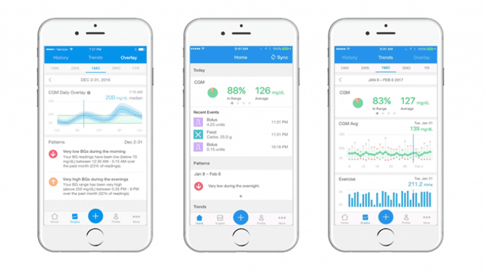 Vendor Integration | MDI Solutions